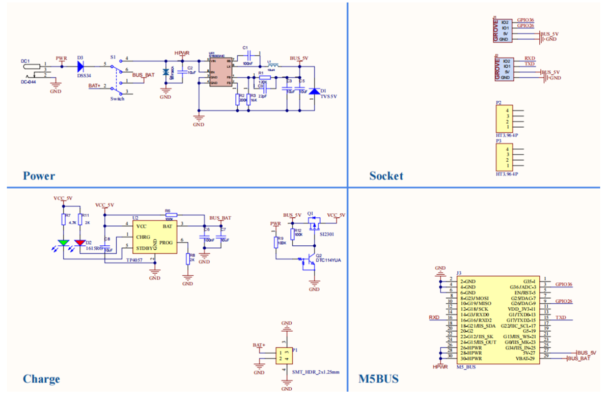 M132 Dinbase Interface Module M5stack Mouser